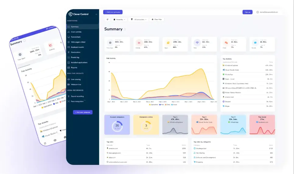 Employee Monitoring Software ⏐ CleverControl