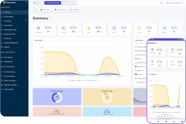 Employee Monitoring Software ⏐ CleverControl