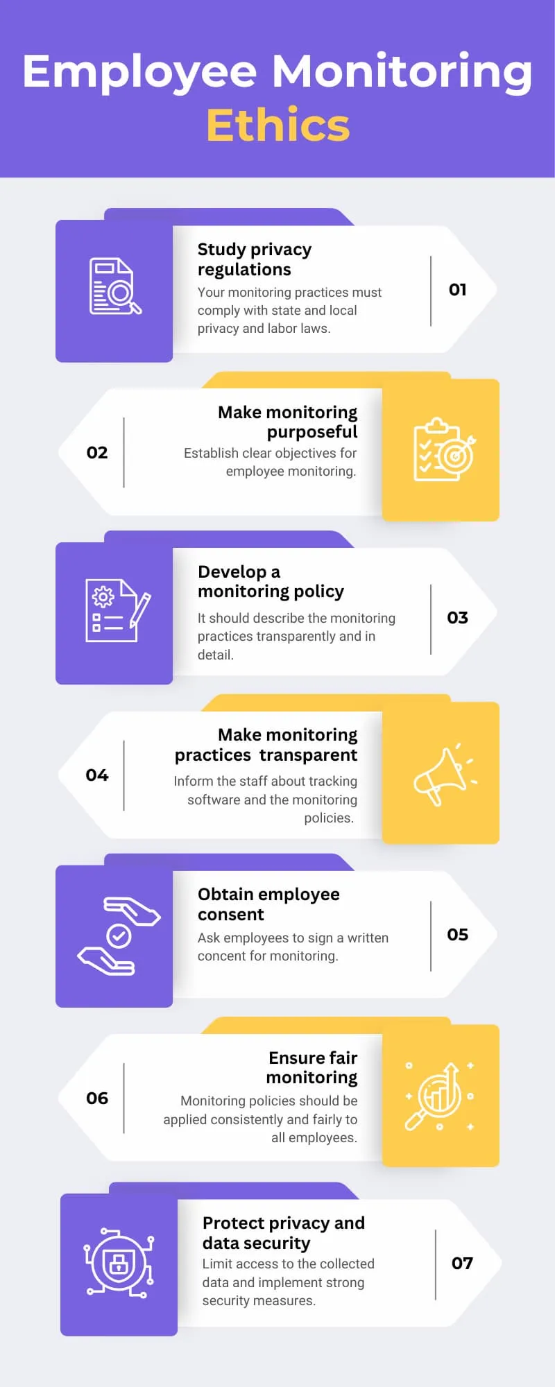 7 Best Practices for Ethical Employee Monitoring